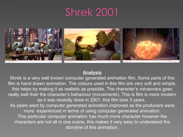 Computer Generated Animation | PPT | Computer Animation | Computer Software and Applications