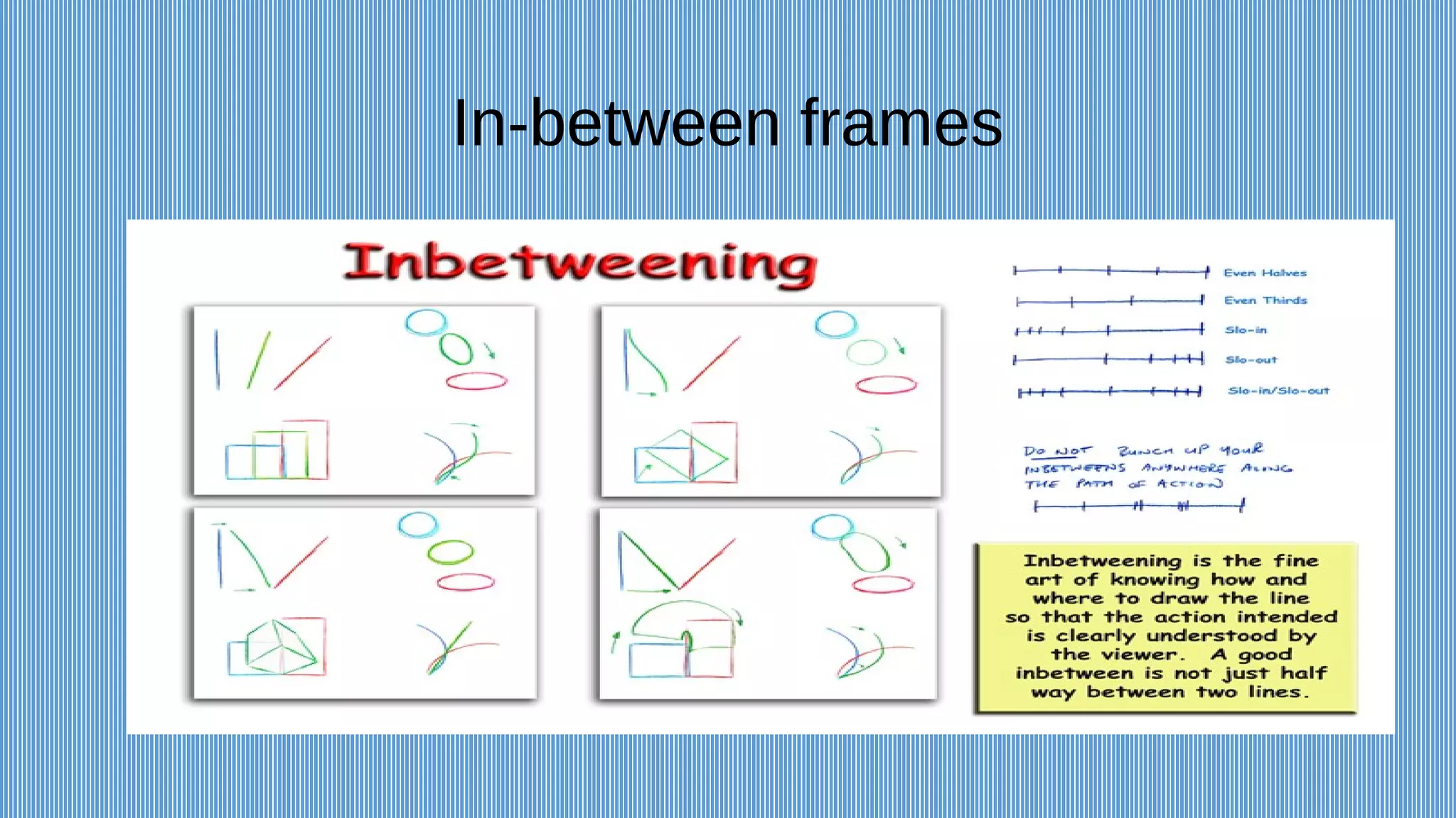 Computer Animation Ppt Computer Animation Computer Software And Applications