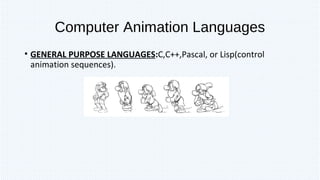 Computer animation | PPT