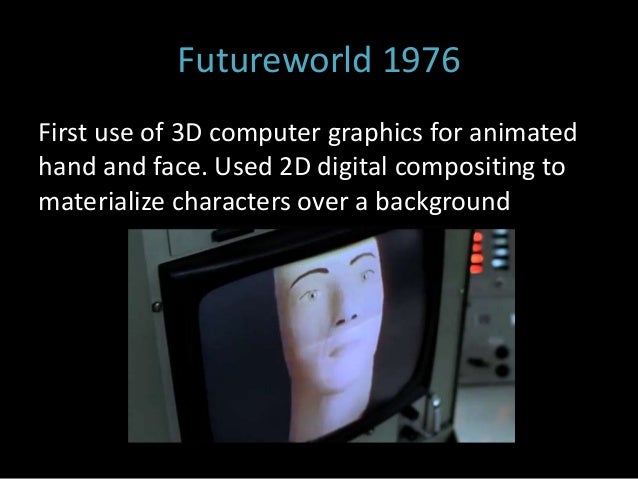 History Of Computer Animation