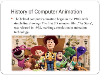 Computer. Animation. .pptx