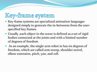 computer animation languages-N.Kavitha.pptx