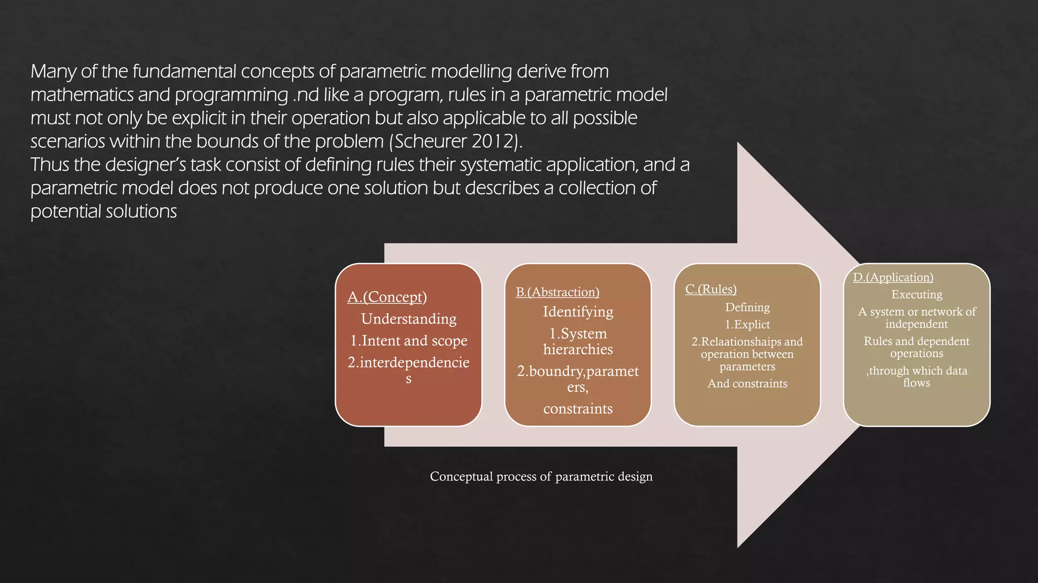 Parametric shell structure | PDF | Geology | Science