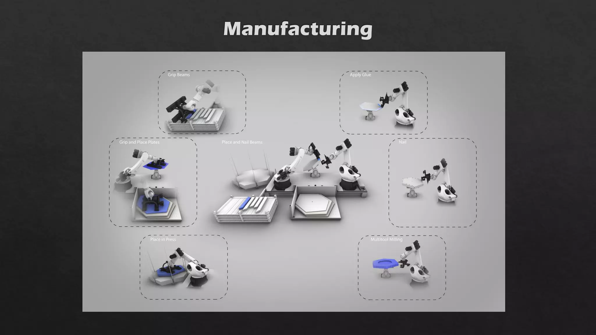 Parametric shell structure | PDF