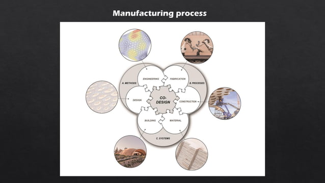 Parametric shell structure | PDF | Geology | Science
