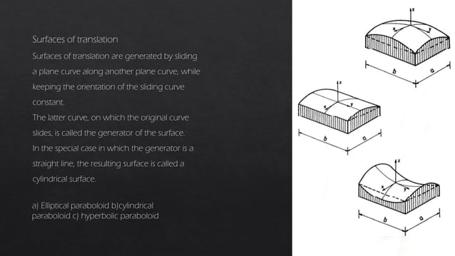 Parametric shell structure | PDF | Geology | Science