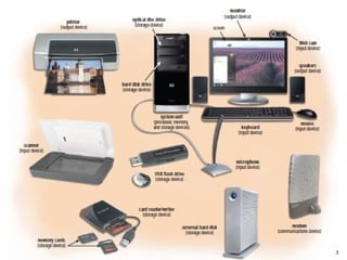 computer application in management ch1234.pptx