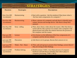 Computer application | PPT