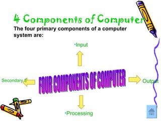 Computer application | PPT
