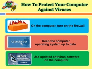 Computer Virus. | PPT