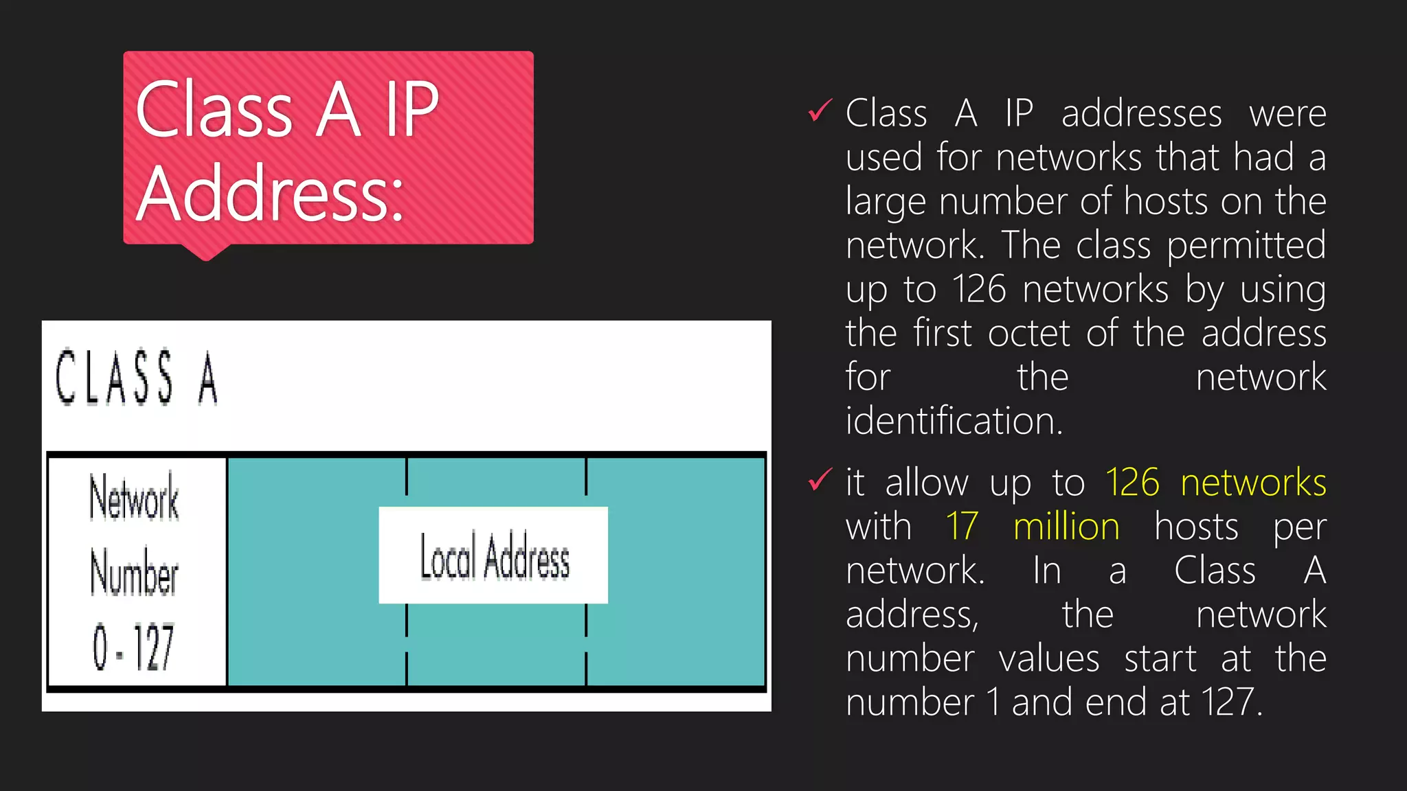 IP address & Domain name | PPTX
