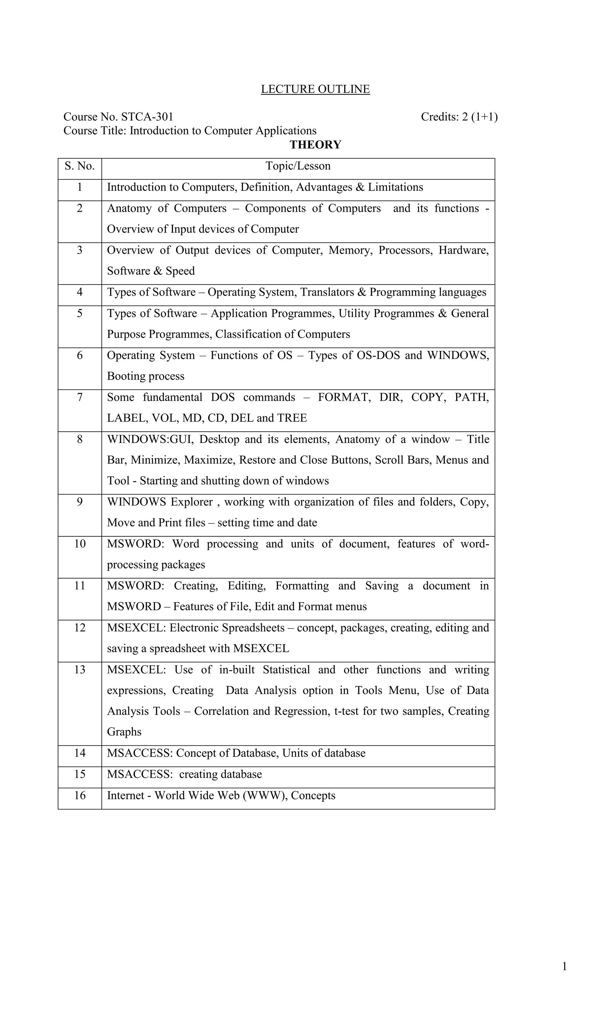 Computer application | PDF