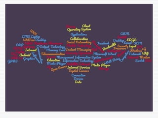 Computer application | PPT | Internet for Beginners | Internet