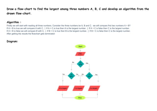 Computer Application and Agri Informatics | PDF