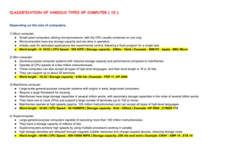 Computer Application and Agri Informatics | PDF