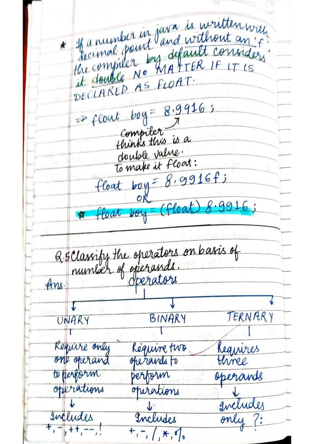 Icse Computer Applications Class X Handwritten Notes Pdf Technology And Computing
