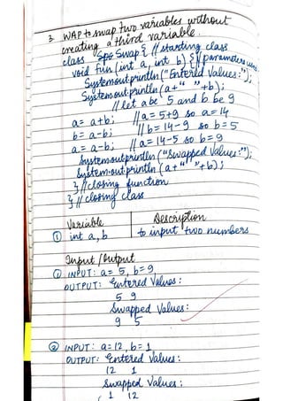ICSE Computer Applications Class X Handwritten Notes | PDF