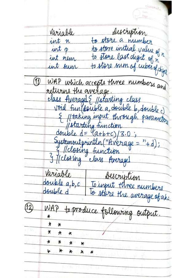 Icse Computer Applications Class X Handwritten Notes Pdf Technology And Computing