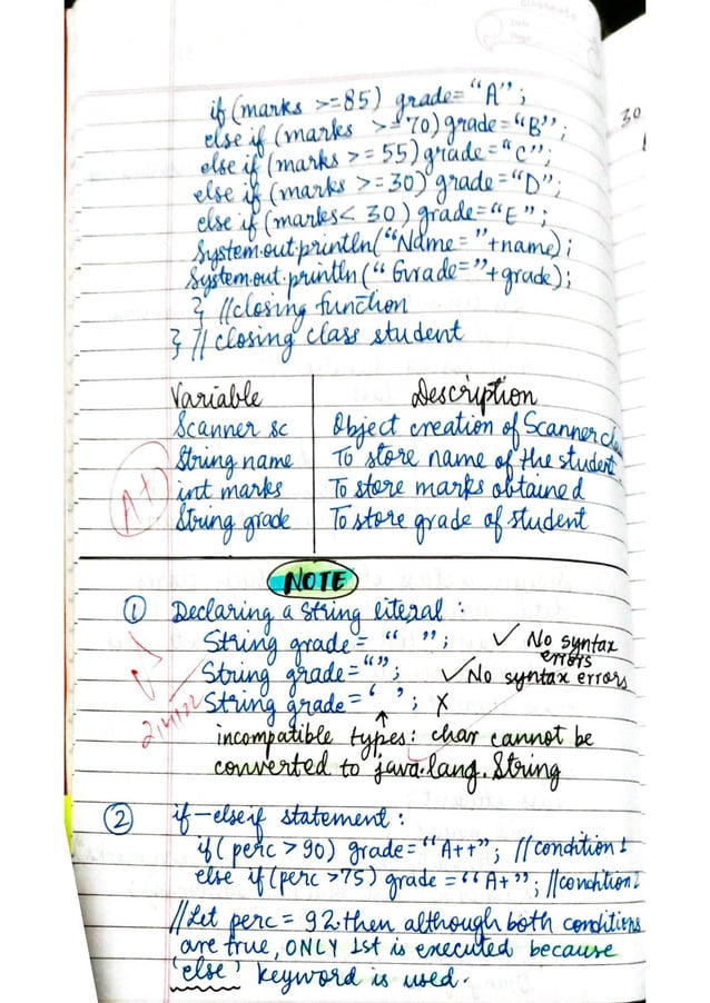 ICSE Computer Applications Class X Handwritten Notes | PDF | Technology ...