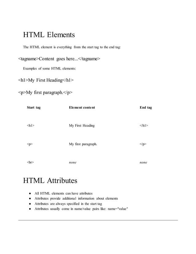 Computer application html | PDF