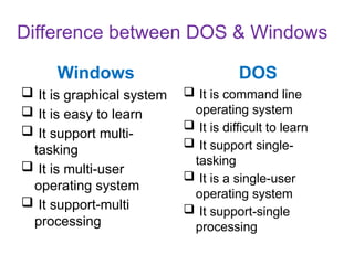 computer application in architecture.pptx