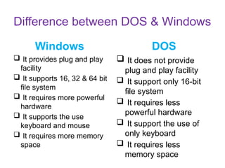 computer application in architecture.pptx