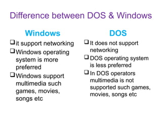 computer application in architecture.pptx