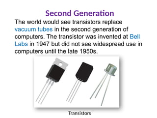 computer application in architecture.pptx