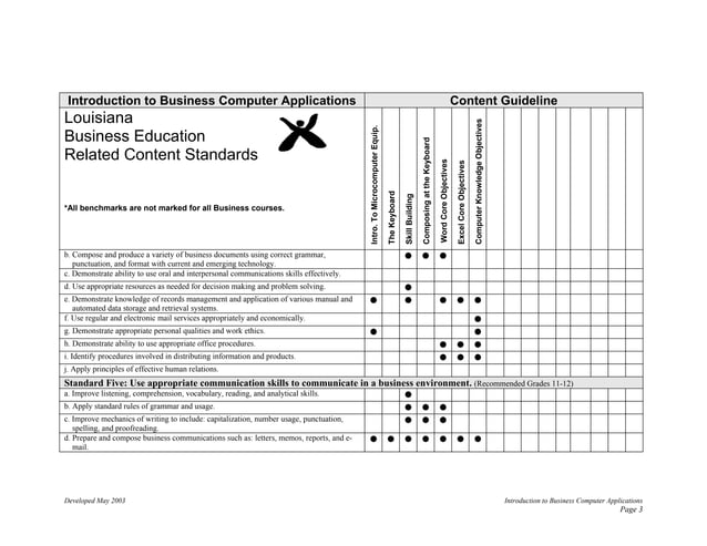 Computer application in business | PDF