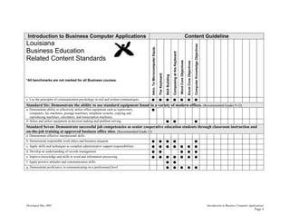 Computer application in business | PDF