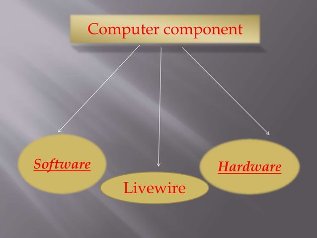 Computer application in business | PPTX | Operating Systems | Computer ...