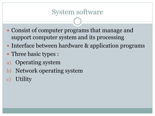 Computer application in business | PPT