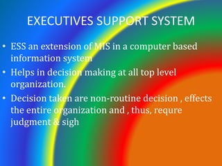 computer application in business | PPT