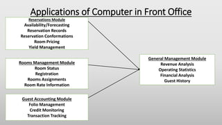 Computer application in front office operation.ppt