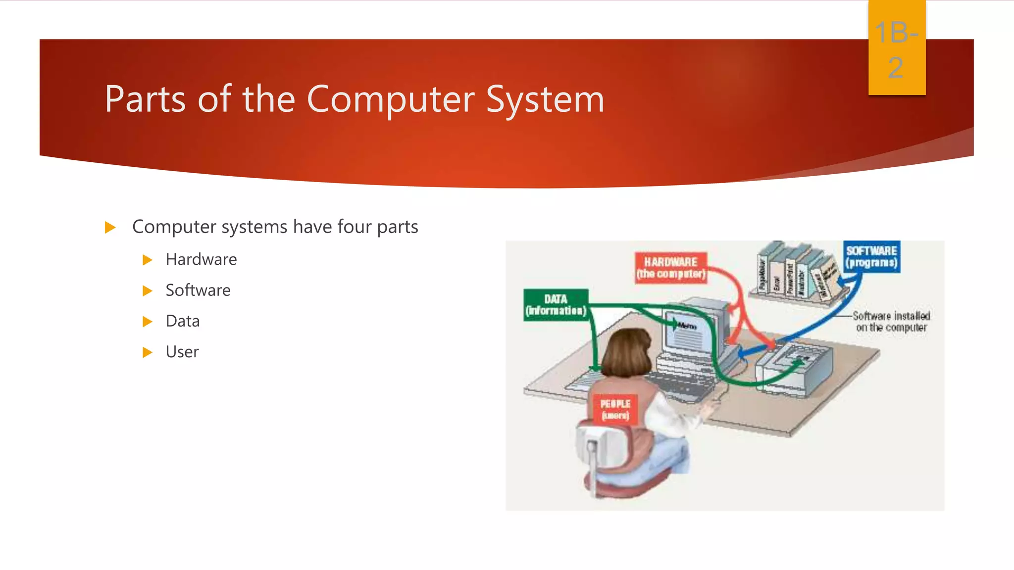 Computer application lecture 02 | PPT