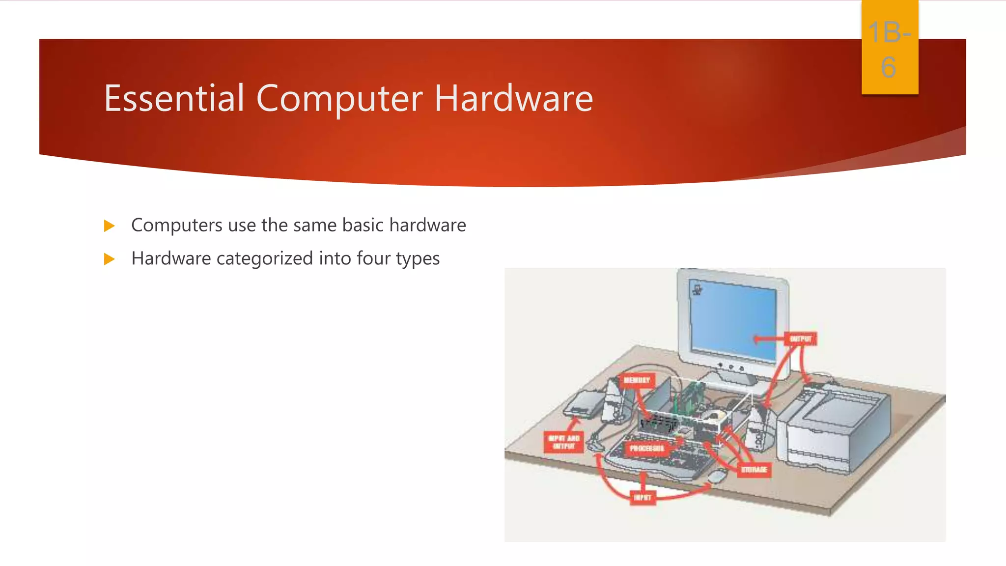 Computer application lecture 02 | PPTX