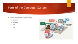 Computer application lecture 02 | PPT