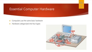 Computer application lecture 02 | PPT