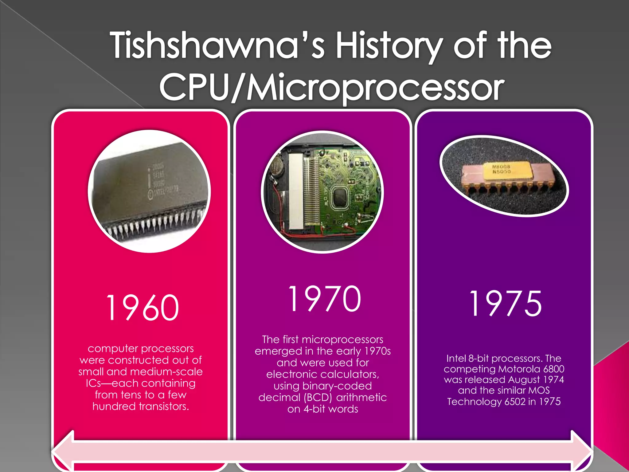 Computer applications 2 | PPTX