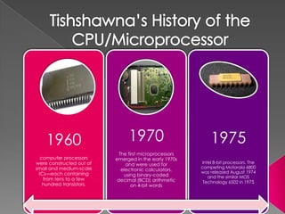 Computer applications 2 | PPTX