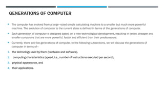Computer applications in Business- Unit 1.pptx