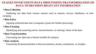 Computer Applications in Business Aarthy ppt.pdf