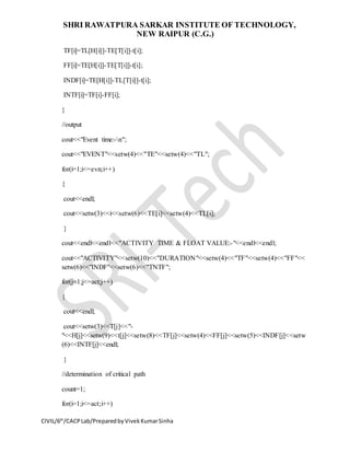 Computer applications in civil engineering lab | DOCX