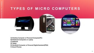 Computer applications in economics unit - 1 | PPTX