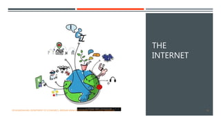 Computer applications in economics UNIT - II | PPT