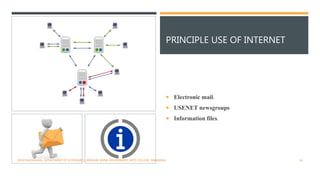 Computer applications in economics UNIT - II | PPT
