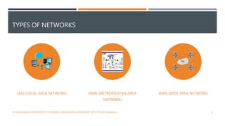Computer applications in economics UNIT - II | PPT