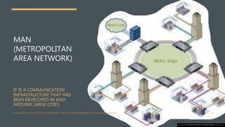 Computer applications in economics UNIT - II | PPT