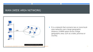 Computer applications in economics UNIT - II | PPT
