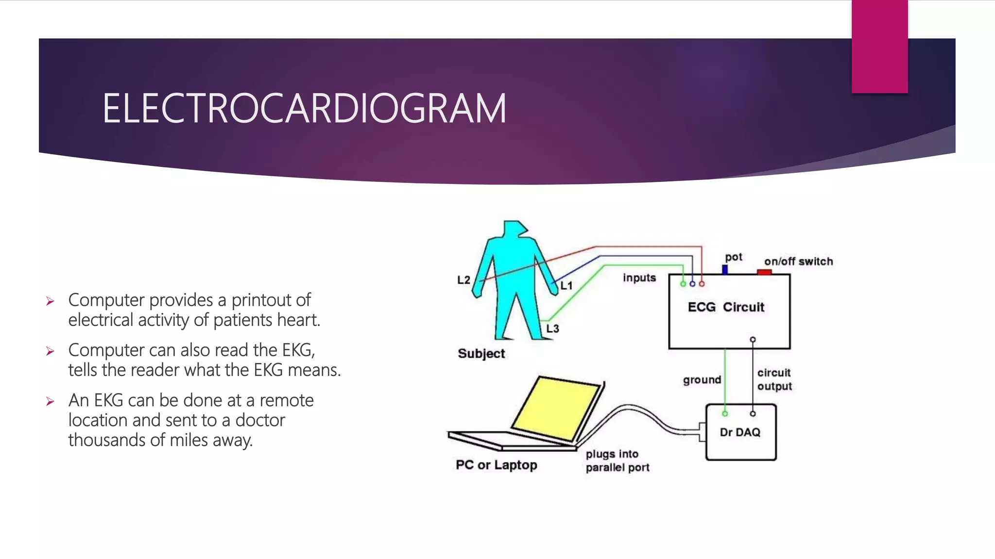 Computer applications in health care | PPTX